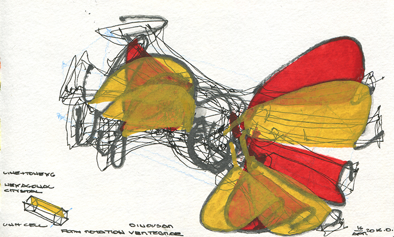 Rotation Form Generation, a new Transparent Drawing Mode